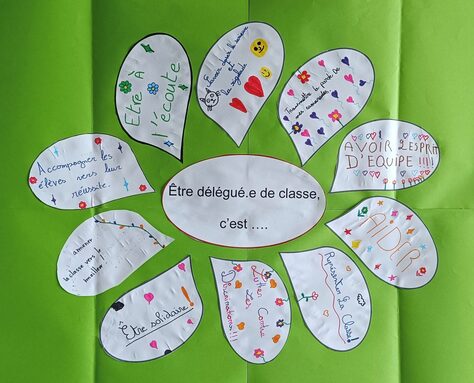 L'engagement des délégué.e.s des classes de 6° et 5° - Actualités ...